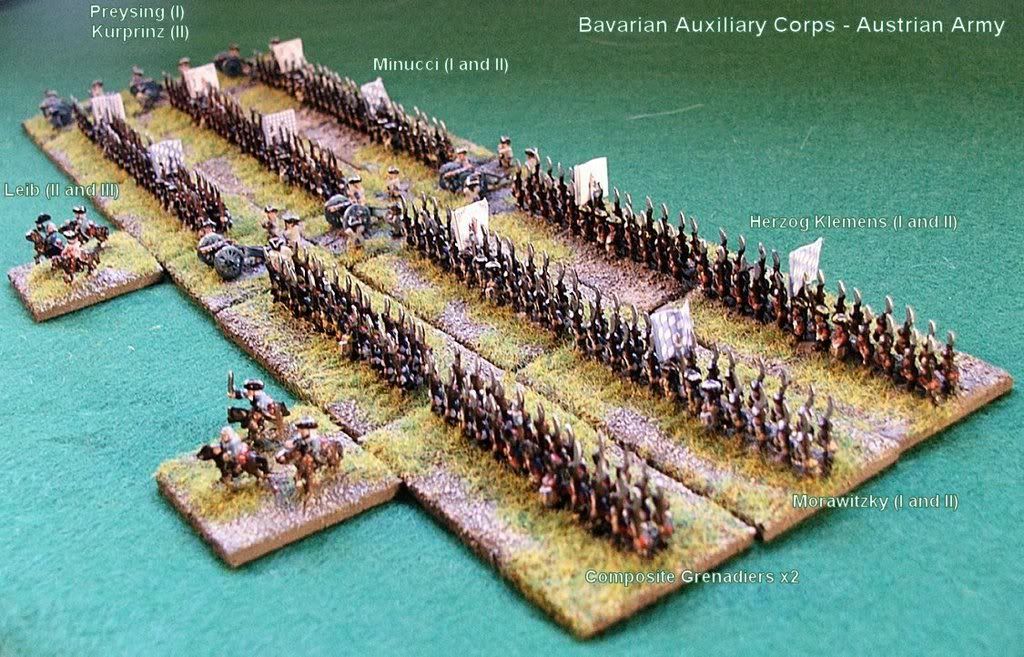 [TMP] "Best scale for SYW?" Topic